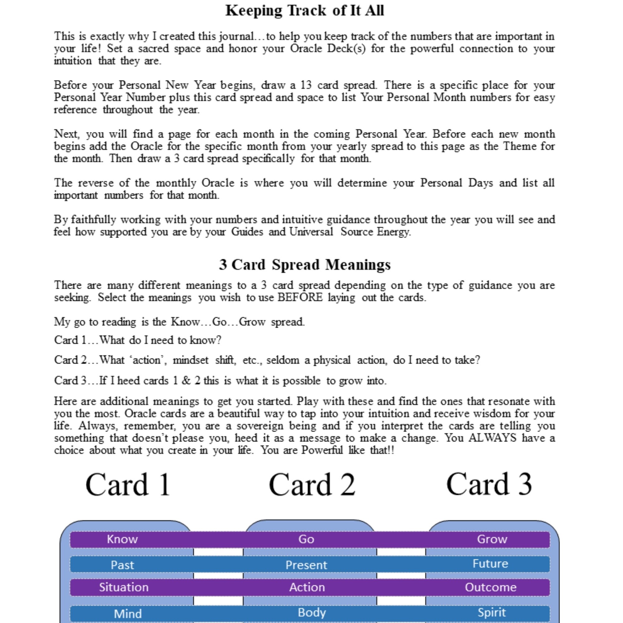My Personal Year Numerology Journal Printable - Etsy