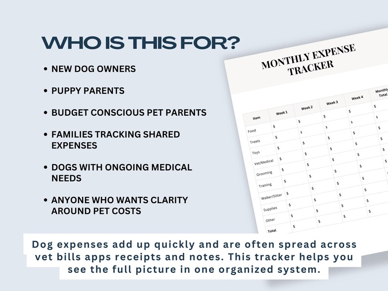 Pet Expense Tracker Printable 8.5x11 Dog Planner Canva Template - Etsy ...