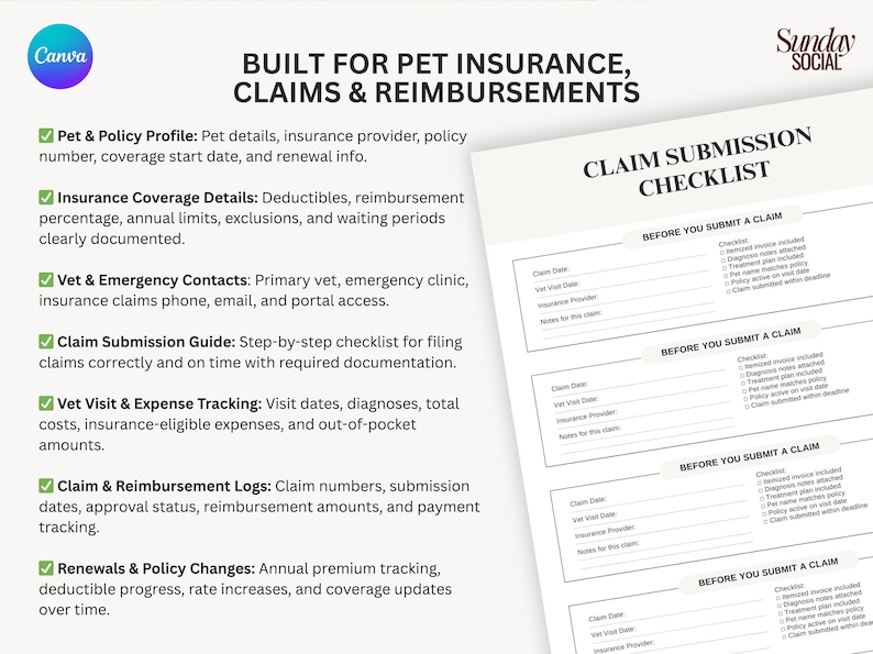 Pet Insurance Tracker | Claim Guide Canva Template (digital Download ...