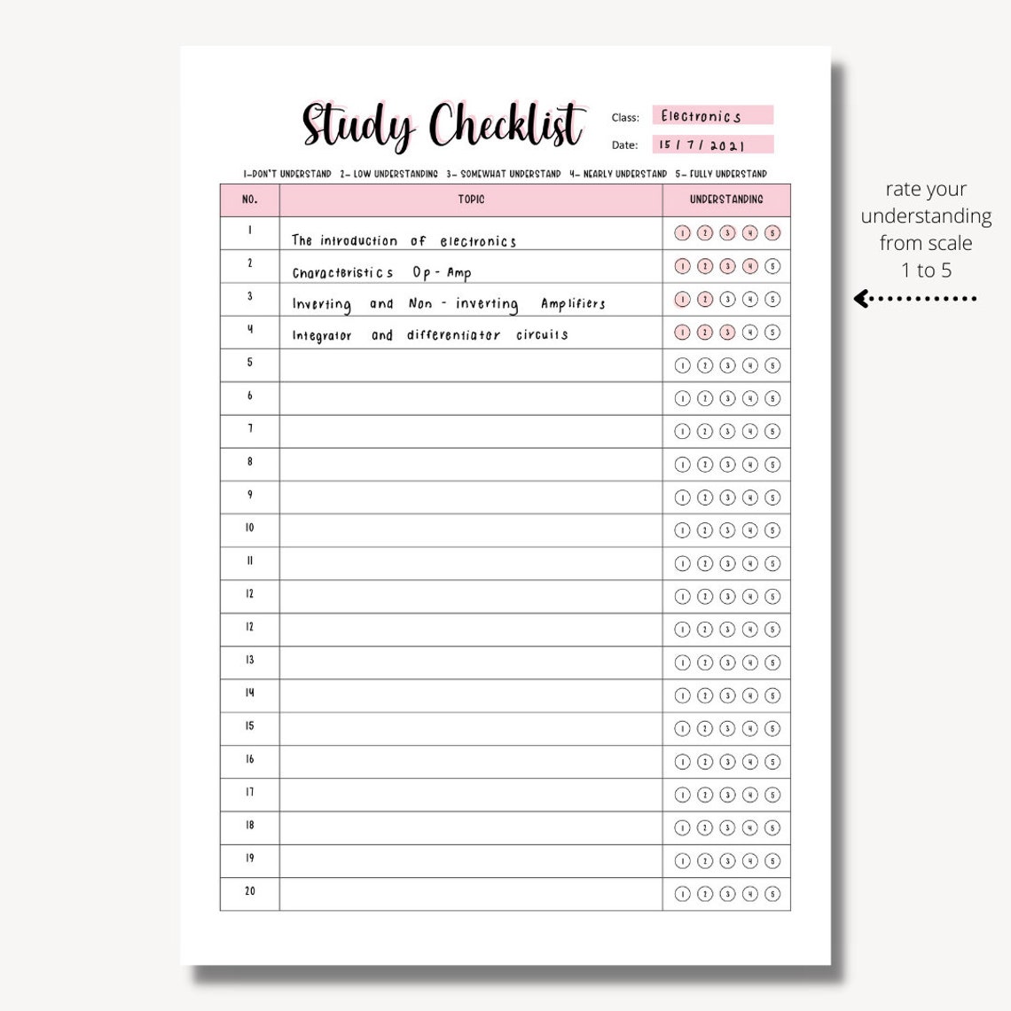 Study Checklist Revision Tracker Exam Checklist Study List | Etsy