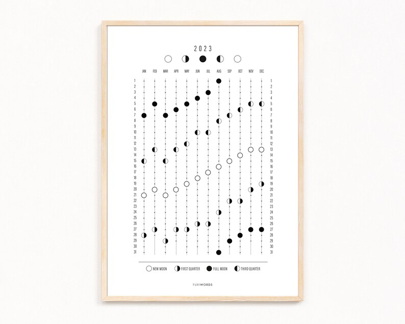 4 Moon Phases Calendar 2023 Printable - Etsy Australia