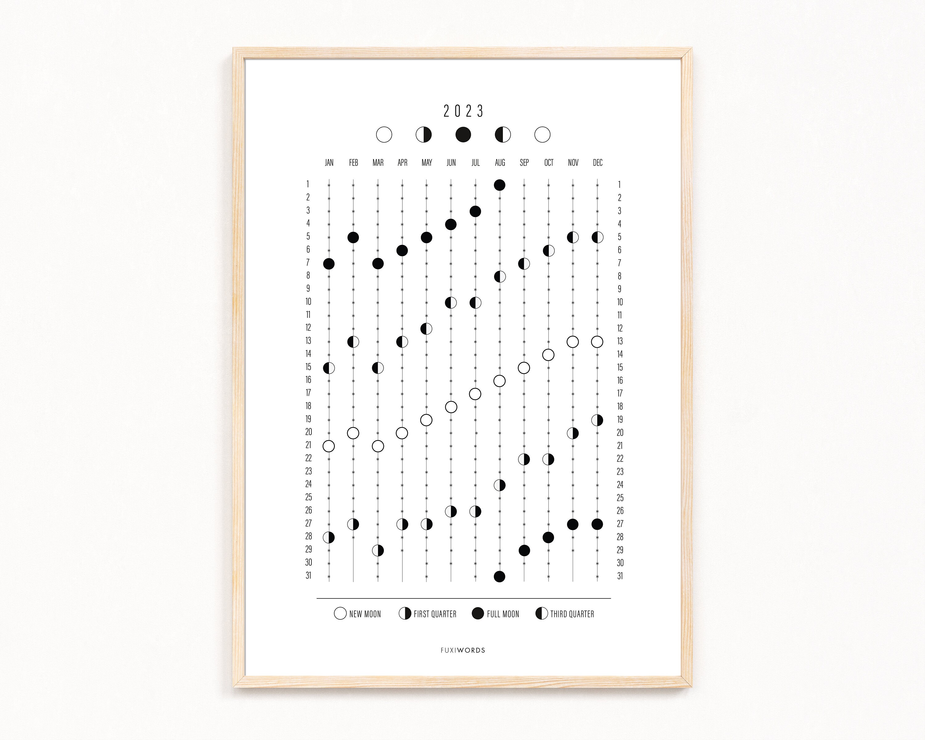 4 Moon Phases Calendar 2023 Printable - Etsy