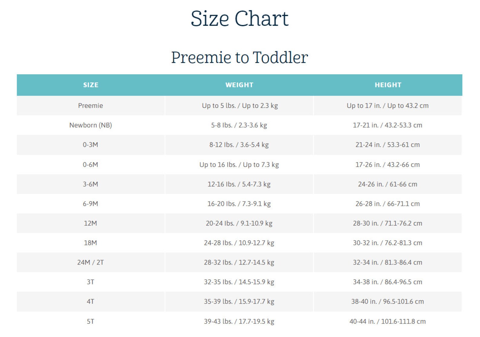 Cousin Crew Onesie® Cousin Onesie® Cousin Crew Body Suit. - Etsy