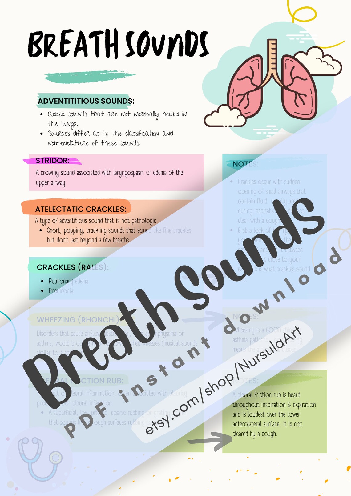 Breath Sounds & Respiratory Patterns - Etsy