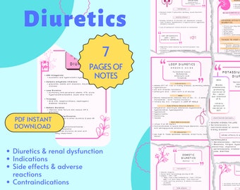 Diuretics Cheat Sheet - Etsy