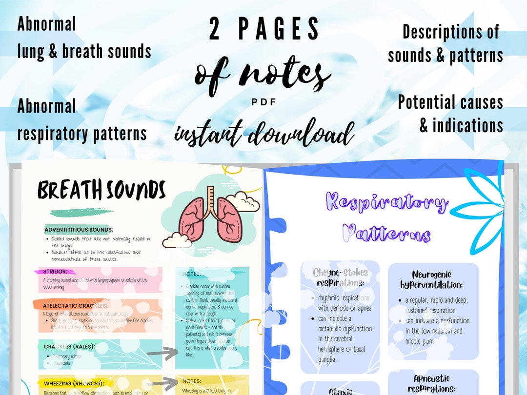 Breath Sounds & Respiratory Patterns - Etsy