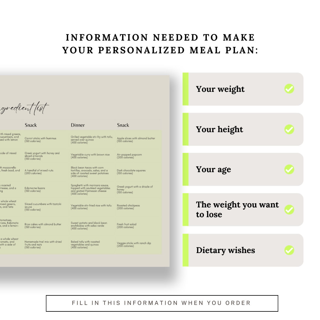 Personalized Meal Plan, Personalized Meal Planning Service, Weekly Meal ...