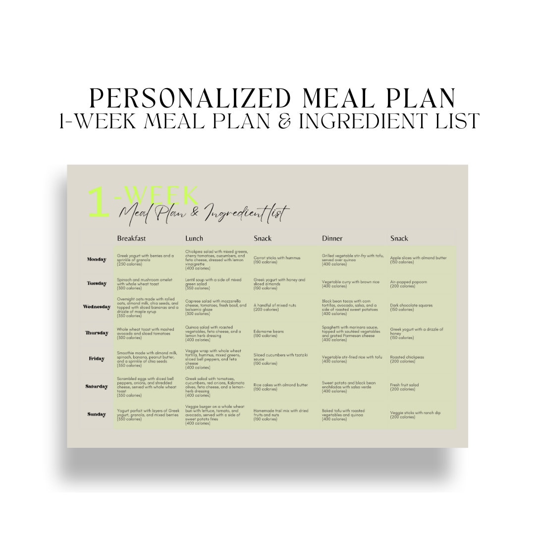 Personalized Meal Plan, Personalized Meal Planning Service, Weekly Meal ...