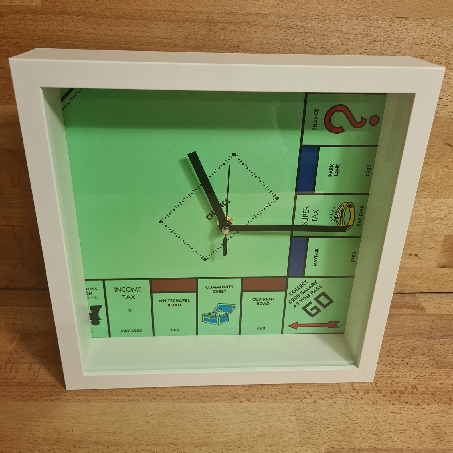 Monopoly Wall Clock. Upcycled Monopoly Original Board Game Desk Clock ...