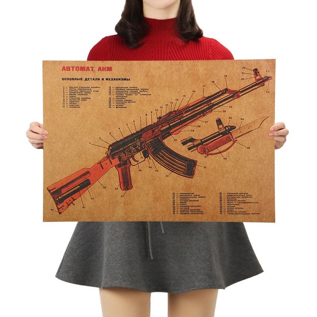 Avtomat AKM Mechanical Details Vintage Retro Kraft Paper - Etsy