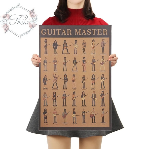 Guitar Poster - Etsy