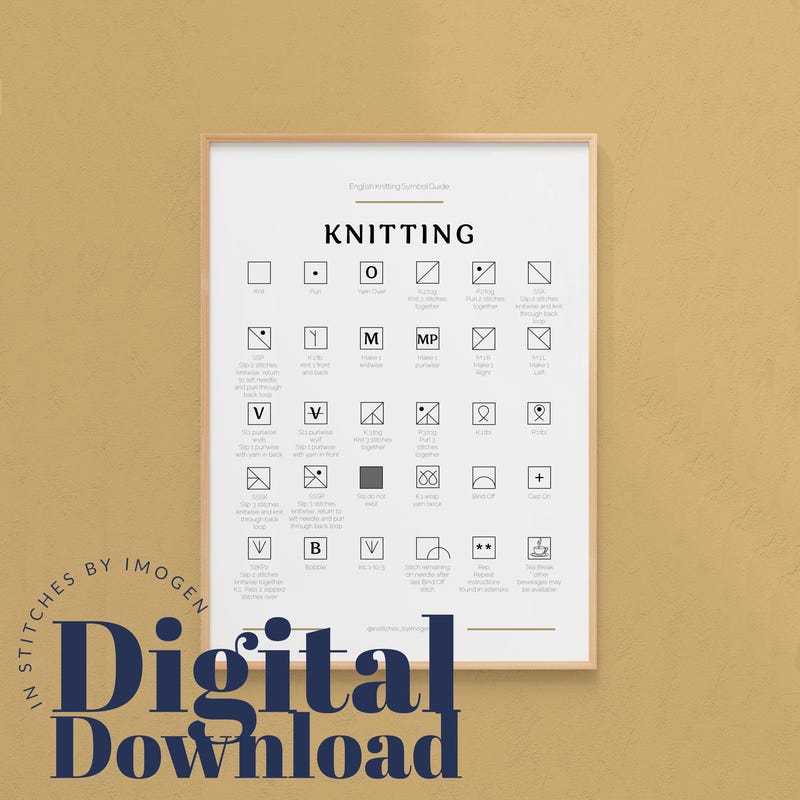 Knitting Poster - Etsy