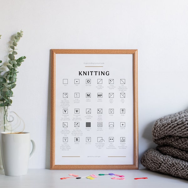 Knitting Poster - Etsy