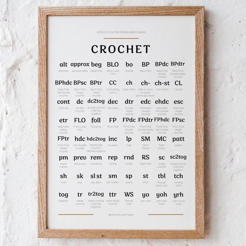 Crochet Art Print - Etsy