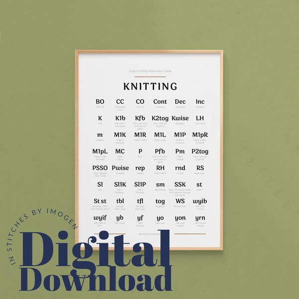 Knitting Poster - Etsy