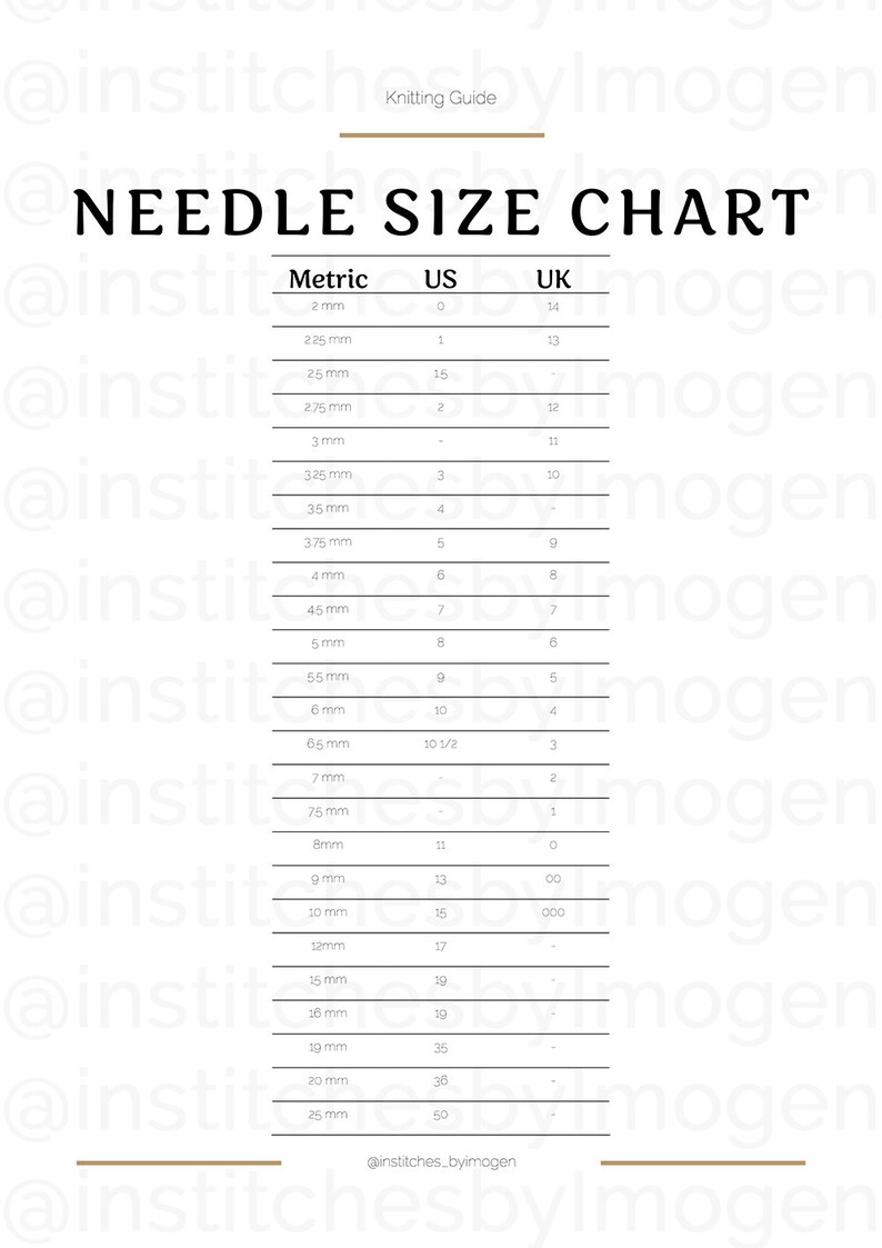Knitting Needle Size Chart, Gift for Knitters, Knitting Poster ...