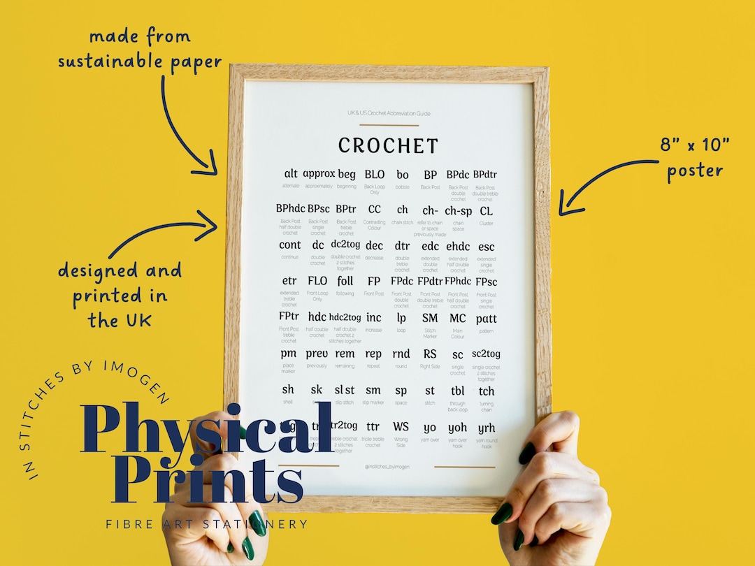 Crochet Guide, Crochet Prints, Crochet Poster, Fibre Arts Wall Art ...