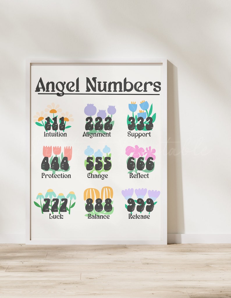 Angel Numbers Printable Art, Celestial Digital Download, Tarot Card ...