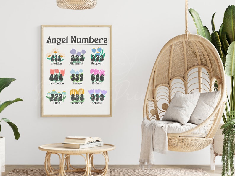 Angel Numbers Printable Art, Celestial Digital Download, Tarot Card ...