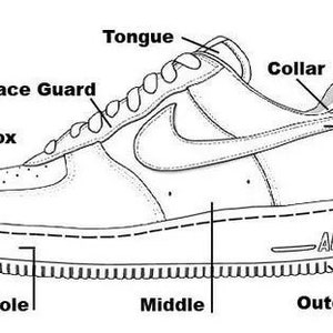 Custom Air Force One by YOU, Wide Variety of Colors, Fully Customizable ...