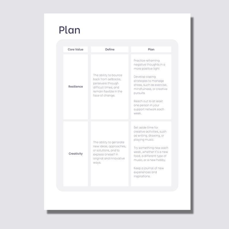 Discover Your Core Values Workbook Pastel Design Includes - Etsy Canada