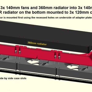 360mm Radiator +3x 140mm Fans to 3x 140mm Fan Slots Mounting Bracket ...