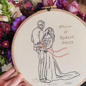 Custom Line Embroidery People Portrait From Photo Hoop Art ...