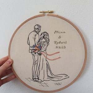 Custom Line Embroidery People Portrait From Photo Hoop Art ...