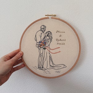 Custom Line Embroidery People Portrait From Photo Hoop Art ...