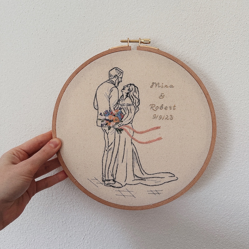Portrait Embroidery - Etsy