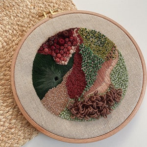 Modern Embroidery Wall Hanging| Wedding Embroidery Decor| Room Decor ...