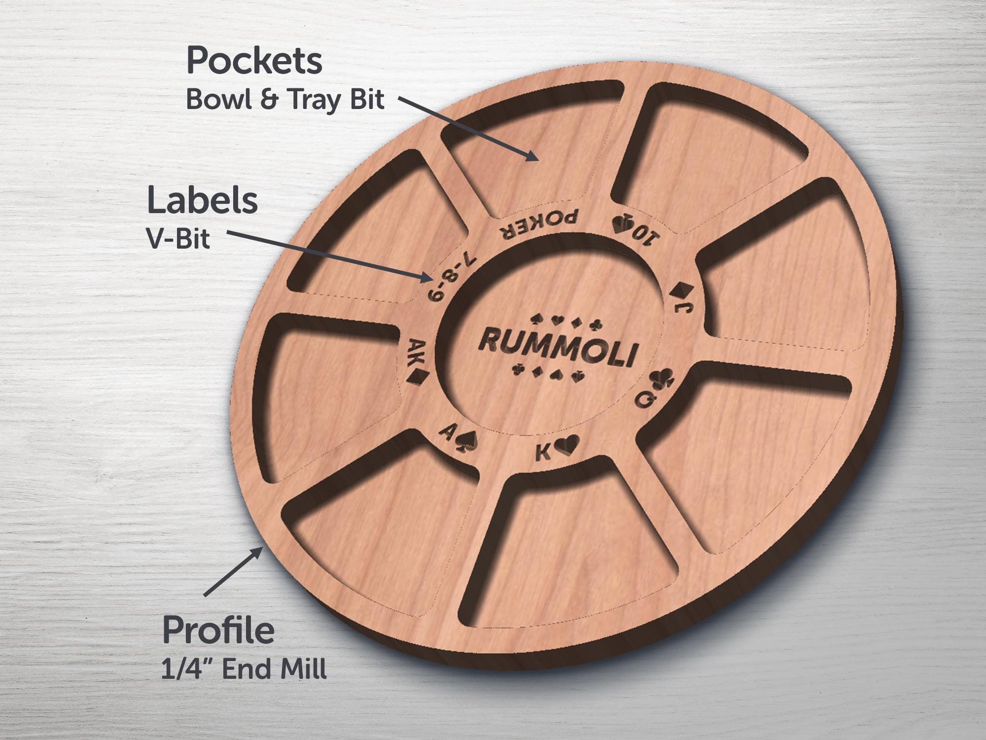 Rummoli Board - CNC Plans - Digital Download File - SVG - EPS ...