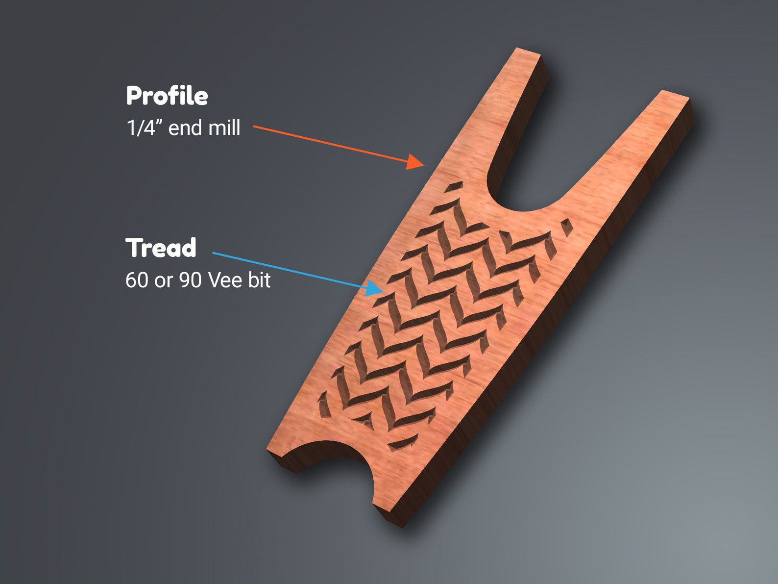 Boot Jack - Plans - Digital Download File - Template Pattern - CNC or ...