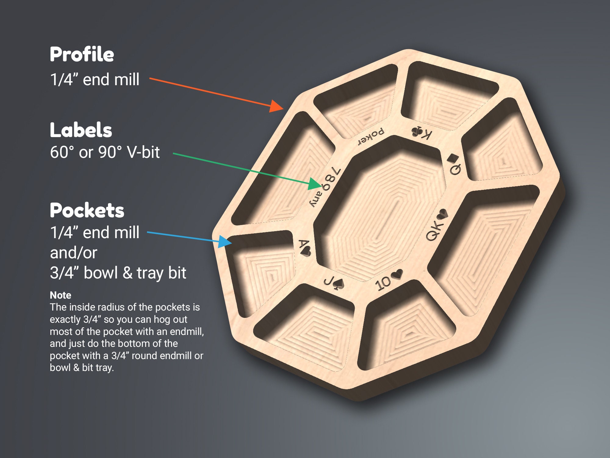 Rummoli Board - Plans - Digital Download File - Board Game Template ...