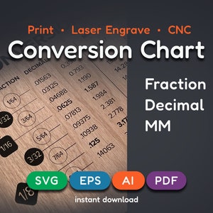 Conversion Chart - Digital Download File - Fraction Decimal MM ...