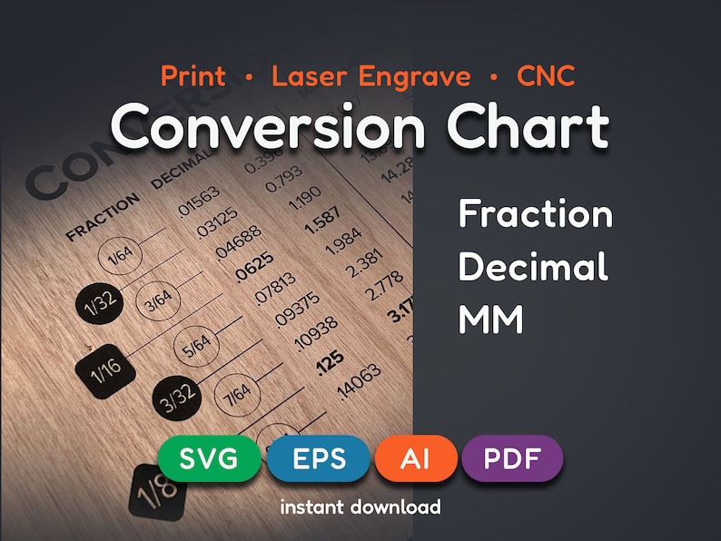 Conversion Chart - Digital Download File - Fraction Decimal MM ...