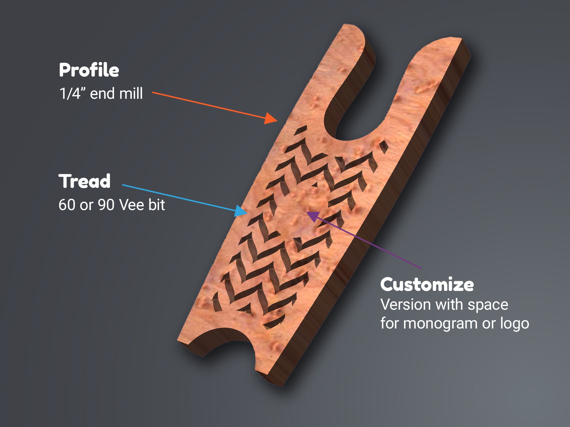 Boot Jack - Plans - Digital Download File - Template Pattern - CNC or ...