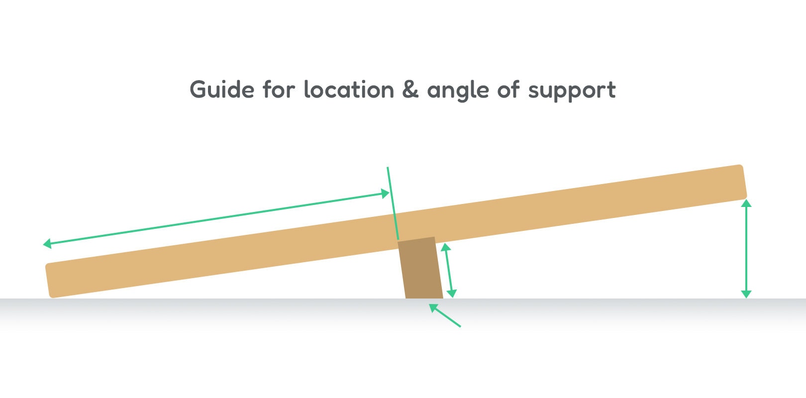 Boot Jack - Plans - Digital Download File - Template Pattern - CNC or ...