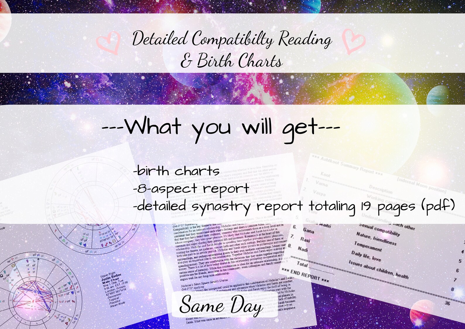Detailed Love Compatibility Astrology Birth Natal Chart Reading by Ava ...