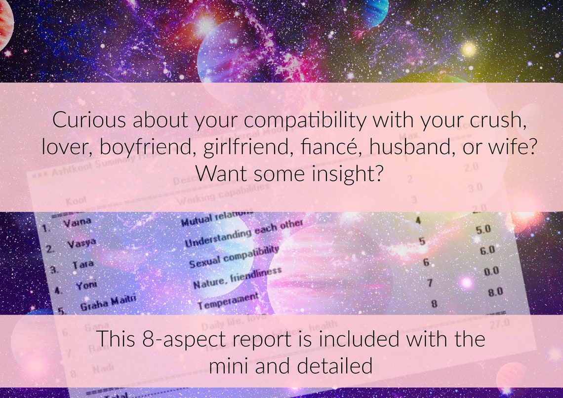 Detailed Love Compatibility Astrology Birth Natal Chart Reading by Ava ...