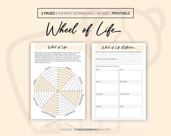 Digital Wheel of Life - Etsy