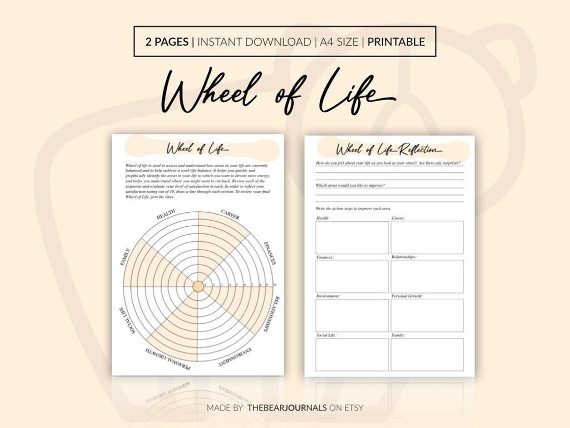 Wheel of Life Worksheet Template, Wheel of Life Printable Planner ...
