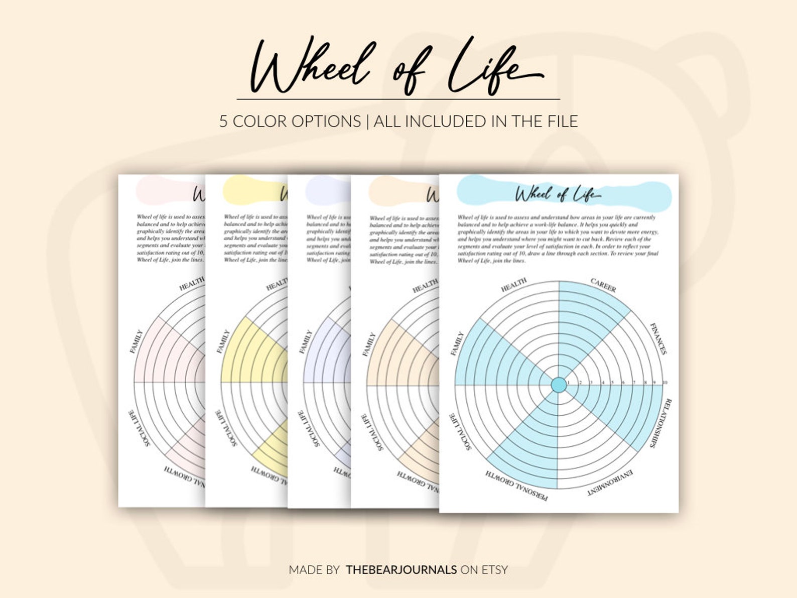 Wheel of Life Worksheet Template, Wheel of Life Printable Planner ...