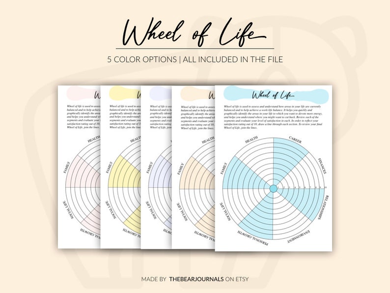 Wheel of Life Worksheet Template, Wheel of Life Printable Planner ...