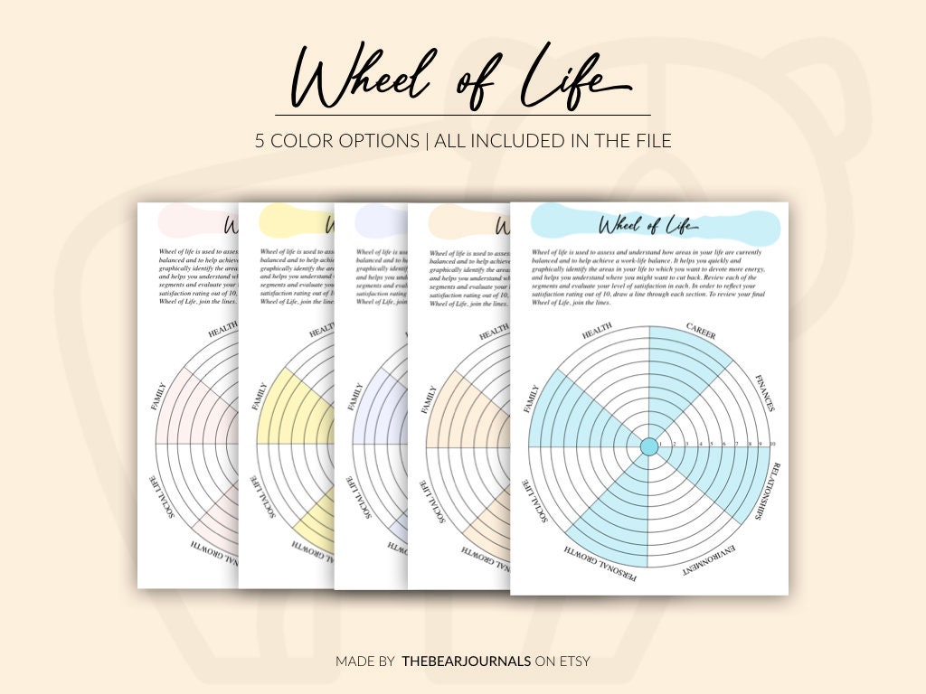 Wheel of Life Worksheet Template, Wheel of Life Printable Planner ...