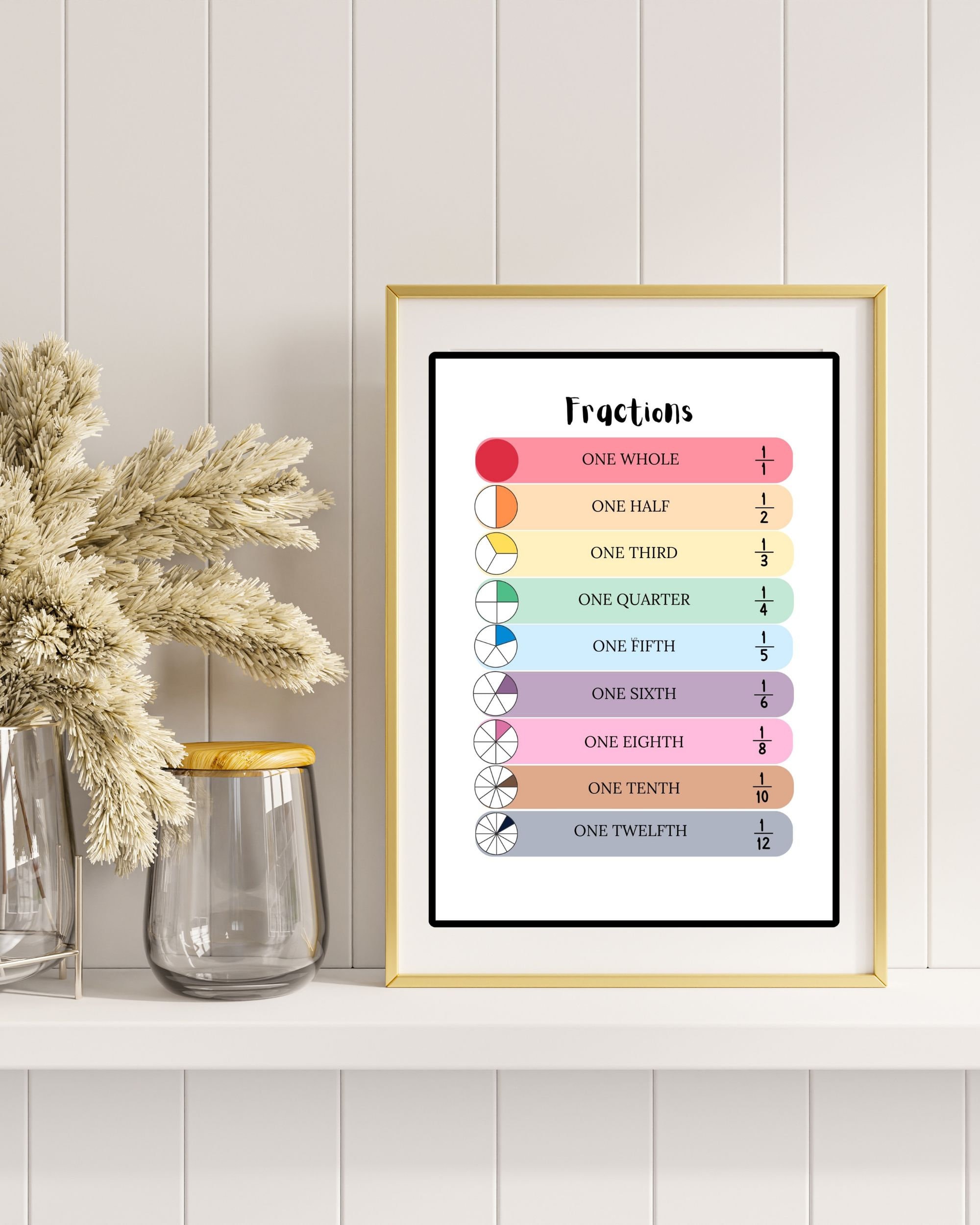 Fraction Fun Poster - Colorful Educational Wall Art for Kids ...
