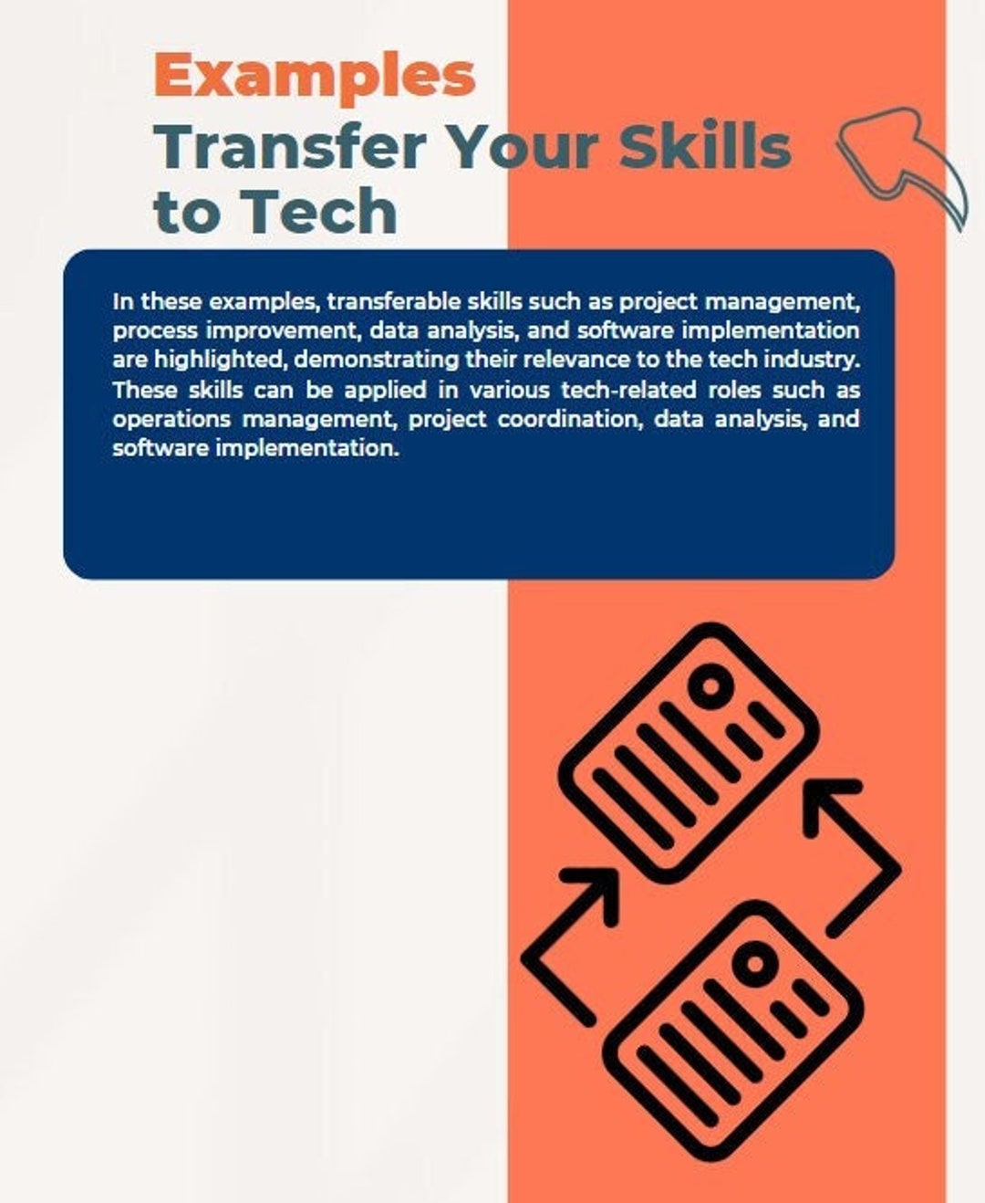 Examples of Transferable Skills Vol 1 - Etsy