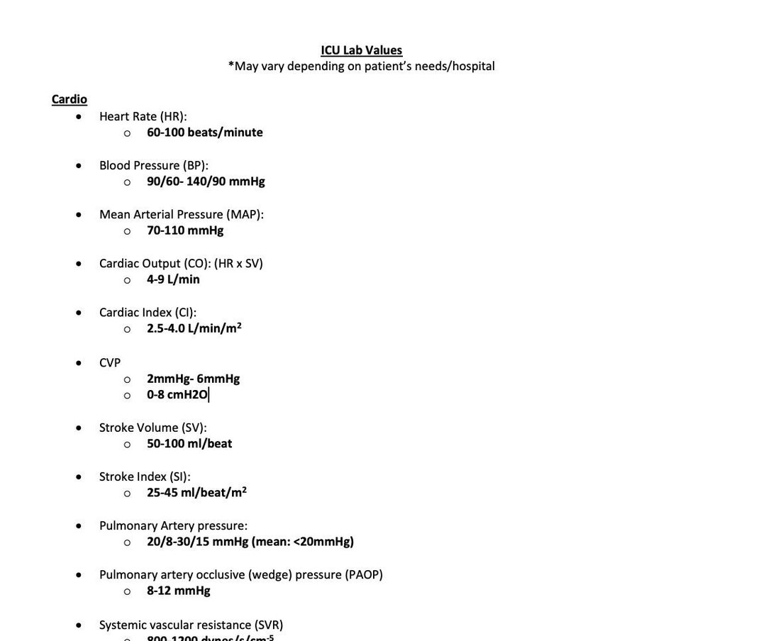 Common ICU Lab Values - Etsy