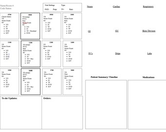 New Nurse ICU Daily Charting Checklist - Etsy