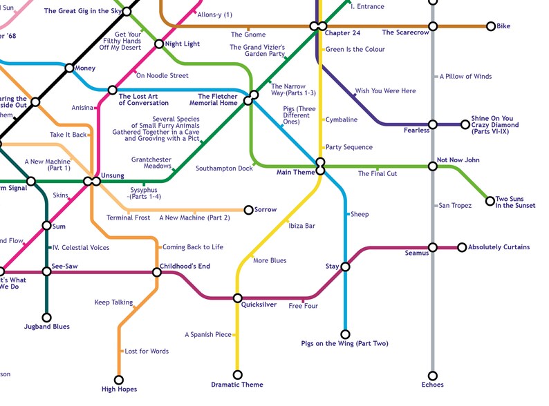 Pink Floyd Albums Wall Art Print Rock Music Prints - Etsy Canada